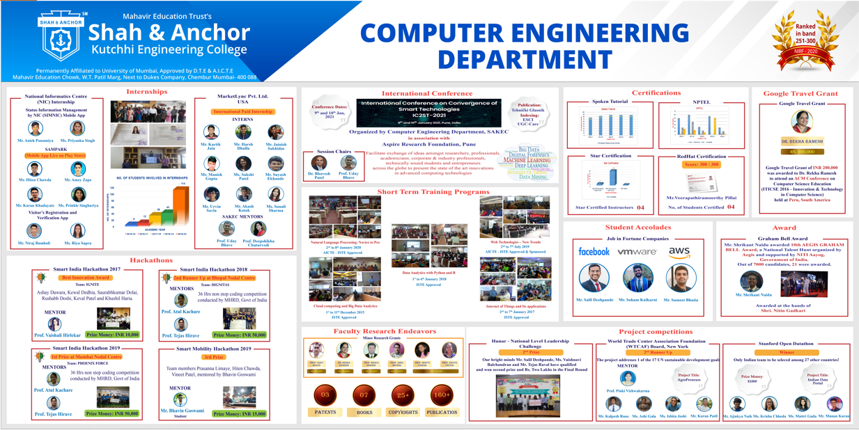 SAKEC - Computer Engineering