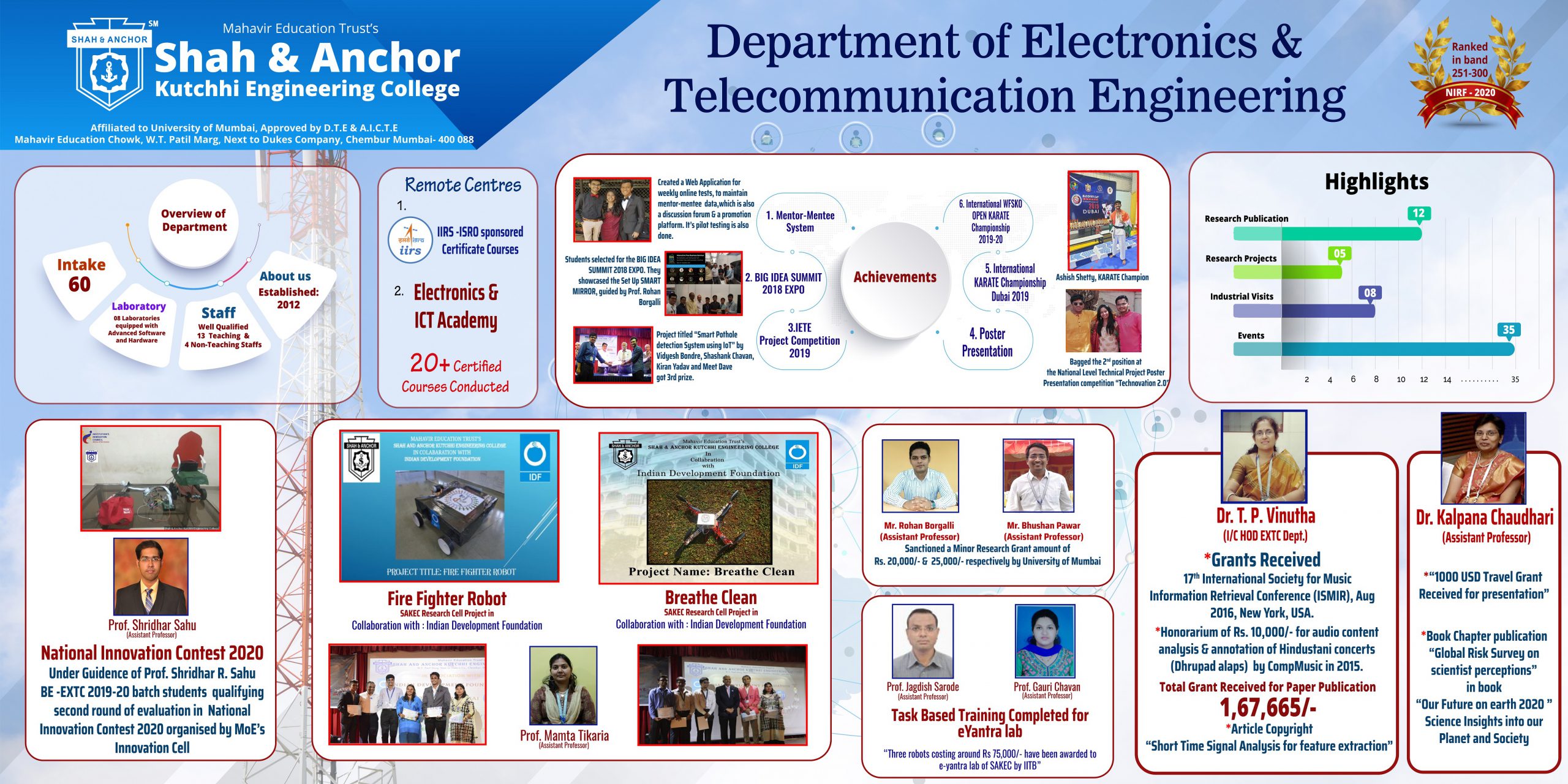 Electronics & Telecommunication Engineering – Shah and Anchor Kutchhi ...