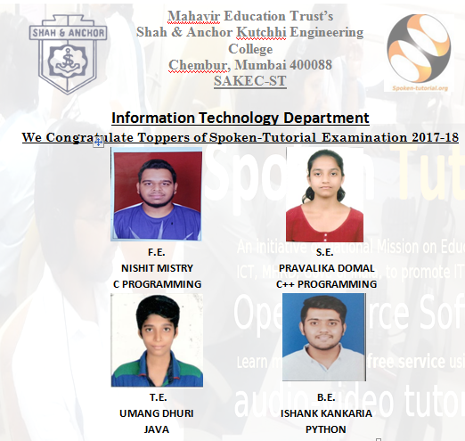 Competitions – SAKEC-Information Technology Department